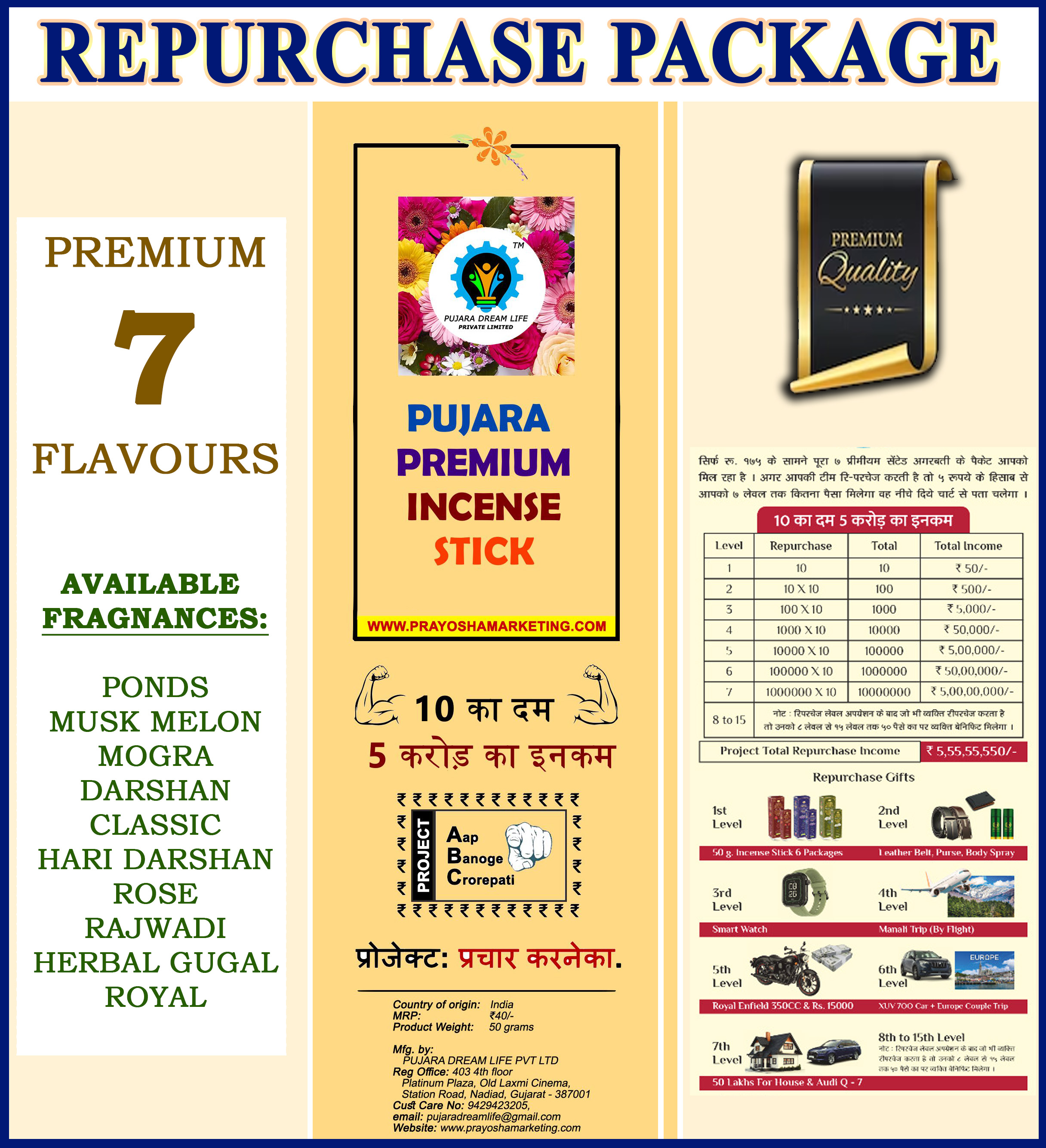 PUJARA DREAMLIFE PVT LTD