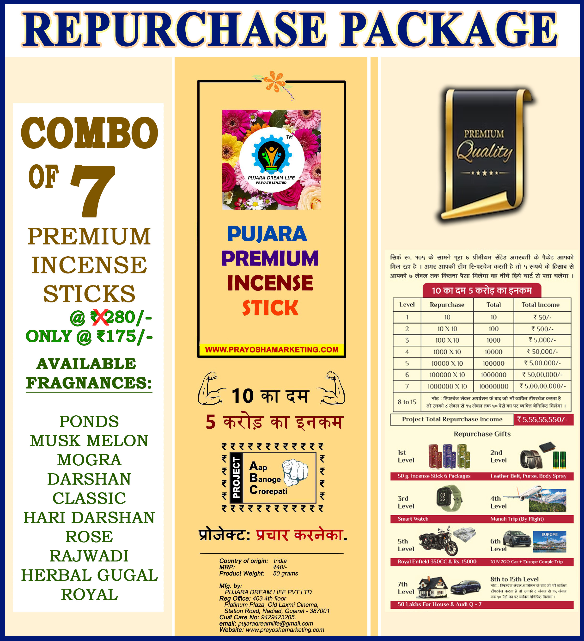 PUJARA DREAMLIFE PVT LTD